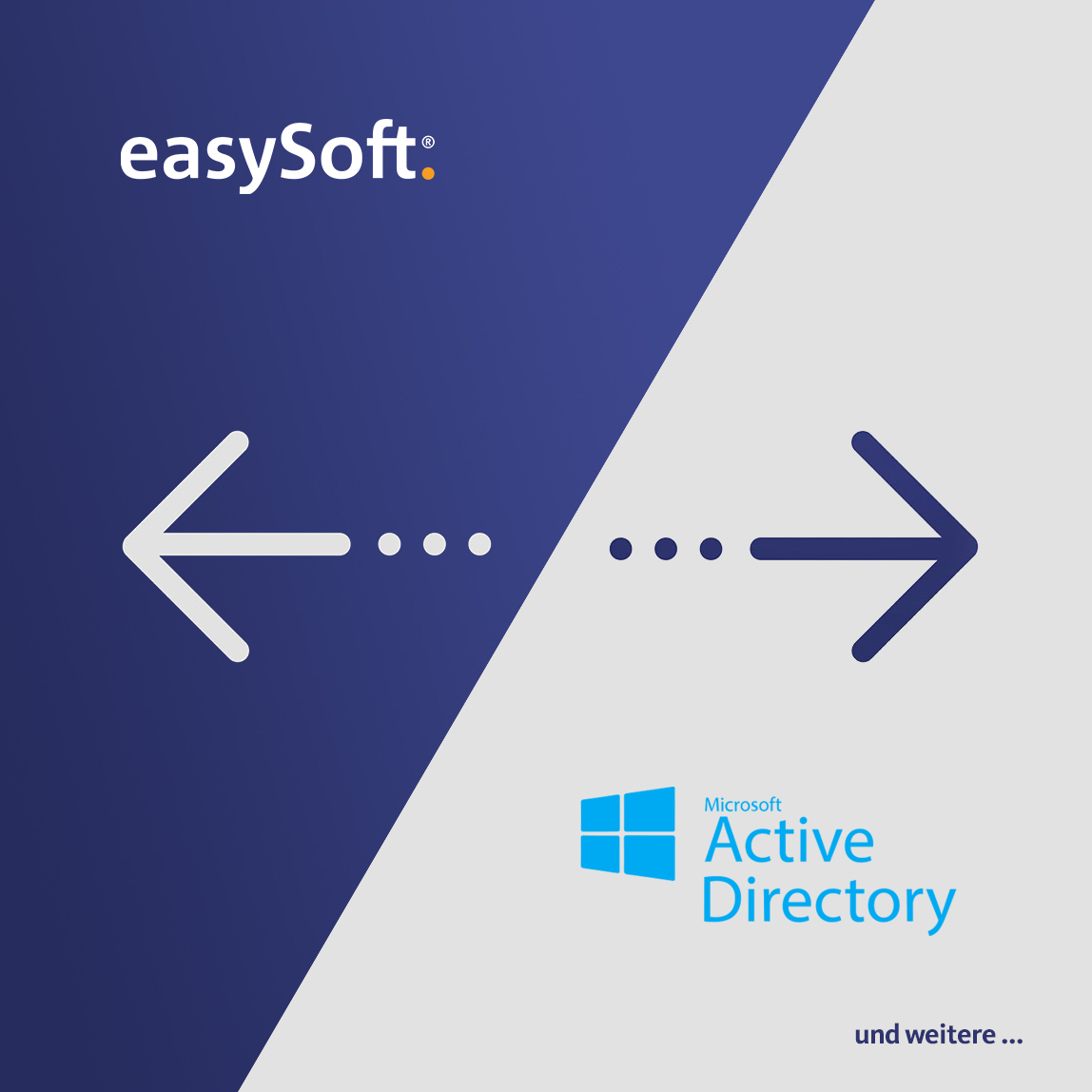 Unsere Schnittstellen | easySoft. GmbH