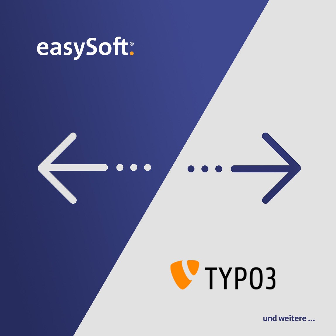 Unsere Schnittstellen | easySoft. GmbH